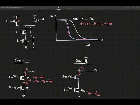 Lecture 13: Delay of combinational circuits - YouTube