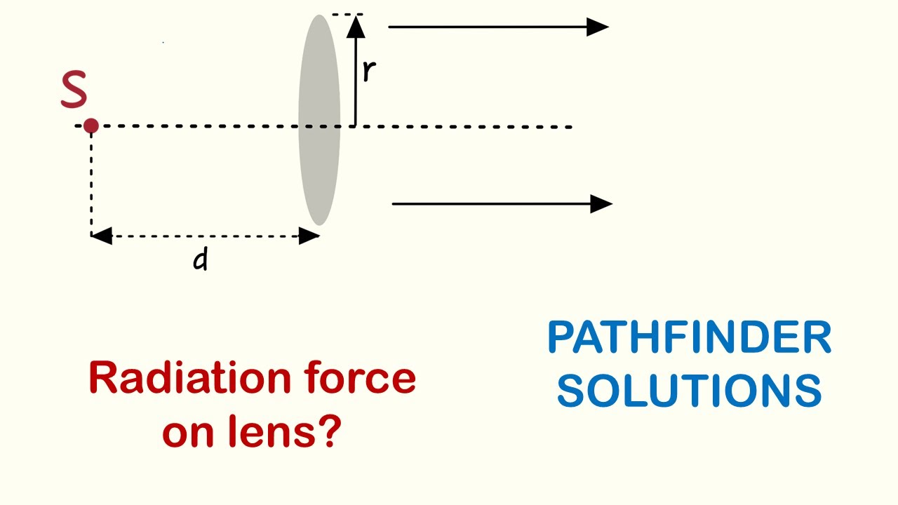 PATHFINDER SOLUTIONS |ONE WEEK CHALLENGE | PROBLEM-21 | JEE ADVANCED ...