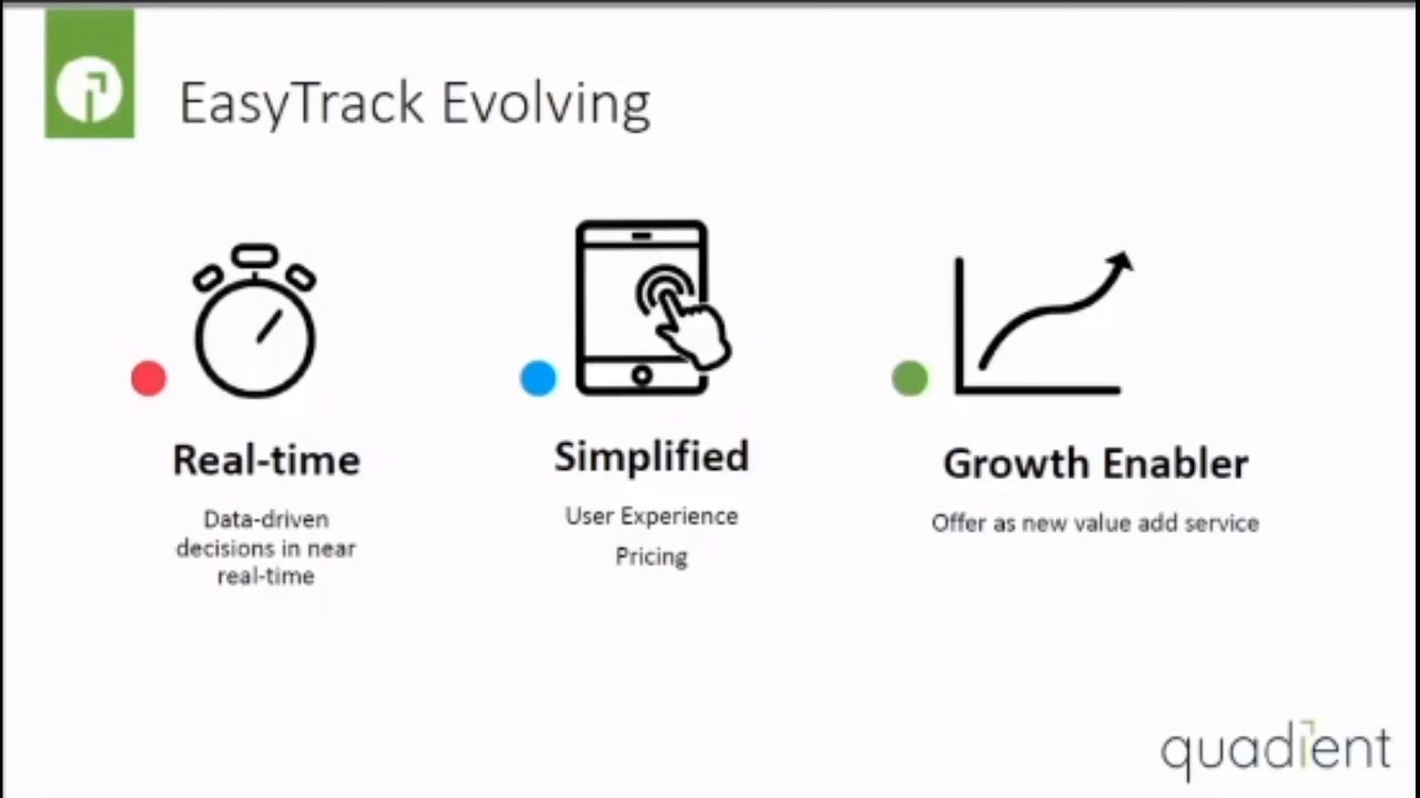 Quadient Easy Track Overview - YouTube