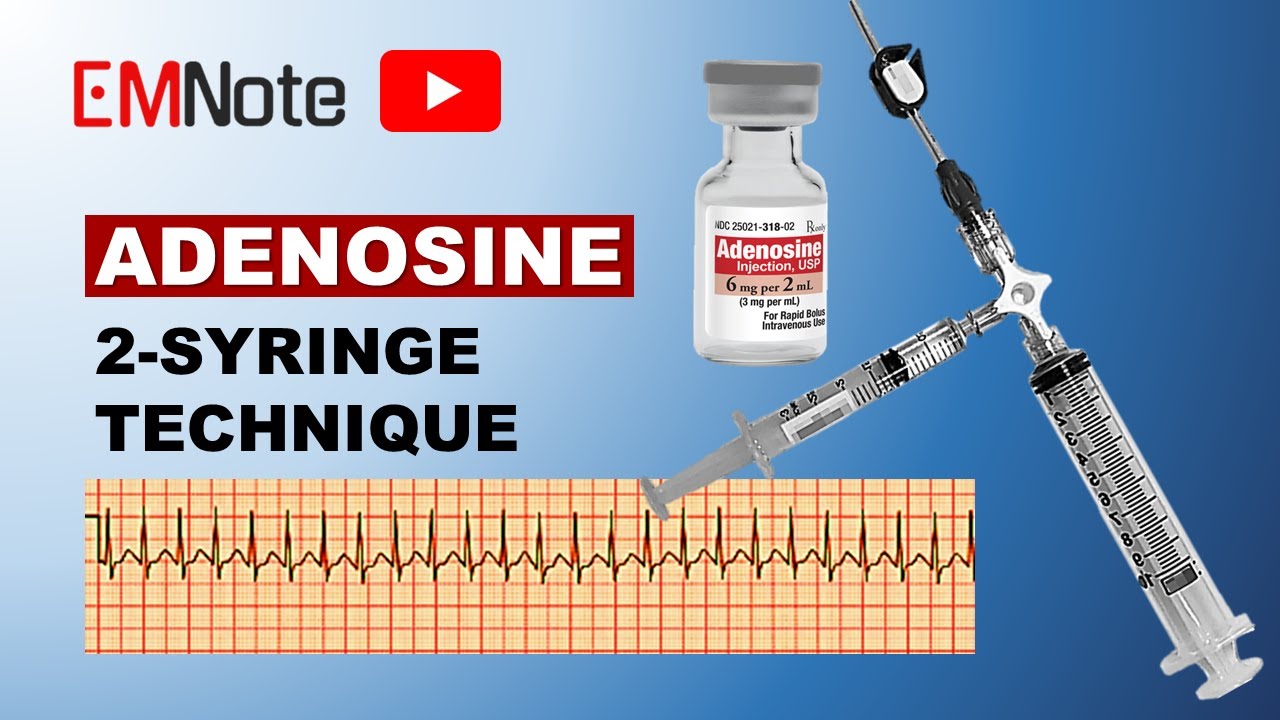 Adenosine for PSVT (ACLS) - YouTube
