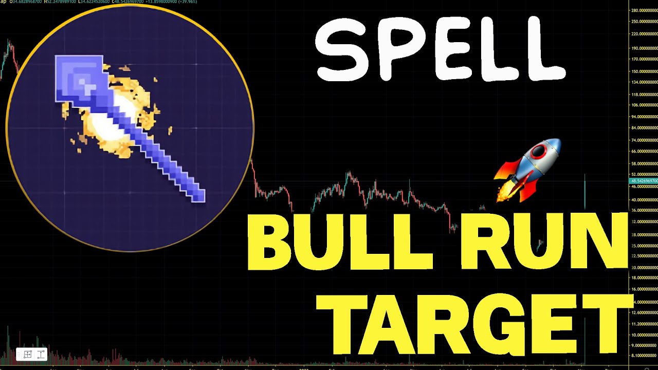 Spell Token (SPELL) Bull Run Targets. SPELL Price Prediction And Price ...