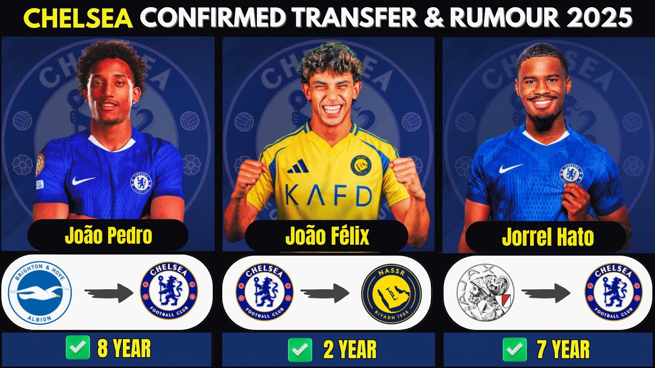 🚨 Chelsea Transfers Confirmed – Summer 2025 | All Incomings & Outgoings ...