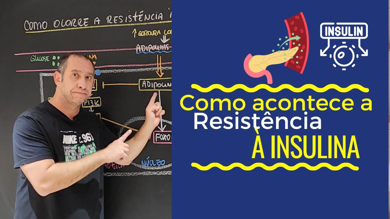 Como Ocorre a Resistência à Insulina: Entenda e Previna - YouTube