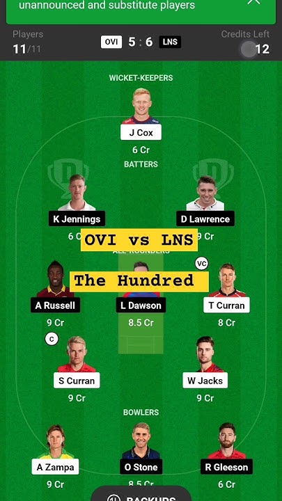 LNS VS OVI Dream11 Prediction LNS vs OVI Dream11 Team, LONDON vs OVAL THE HUNDRED MEN 2024 - YouTube