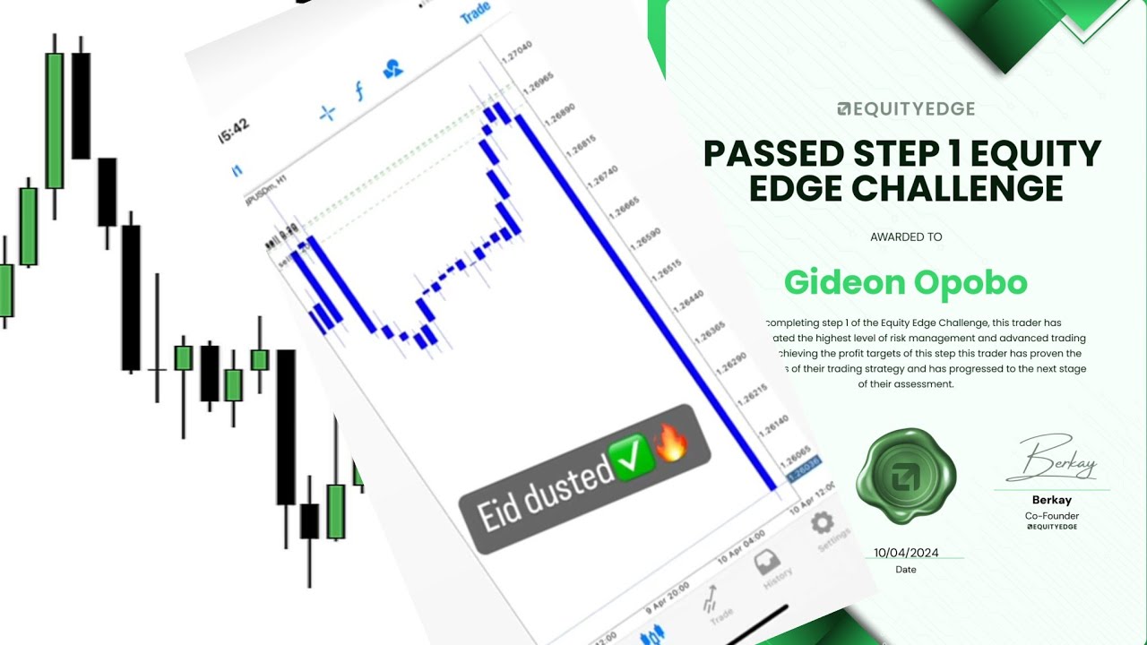 How I passed my Equity Edge Funded account challenge - YouTube