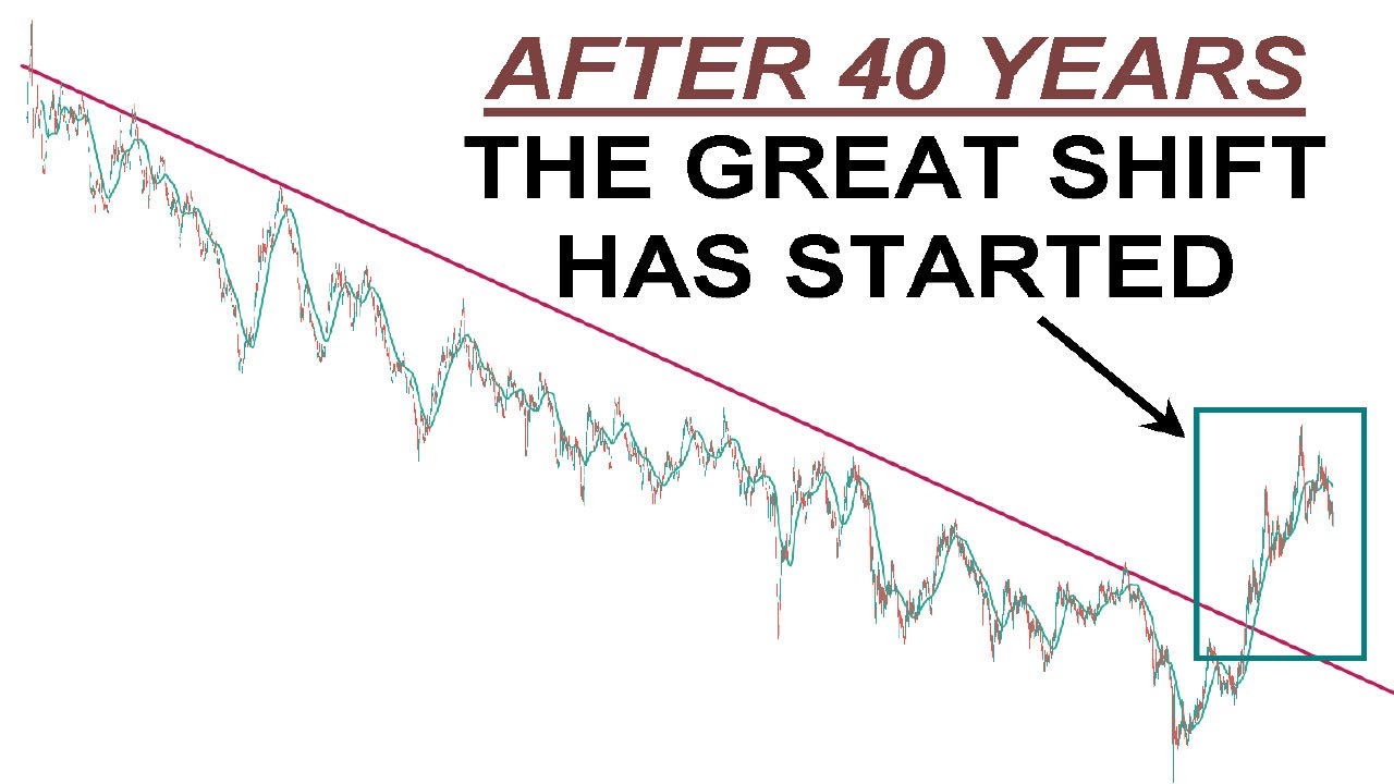 AFTER 40 YEARS - THE GREAT SHIFT HAS STARTED - YouTube