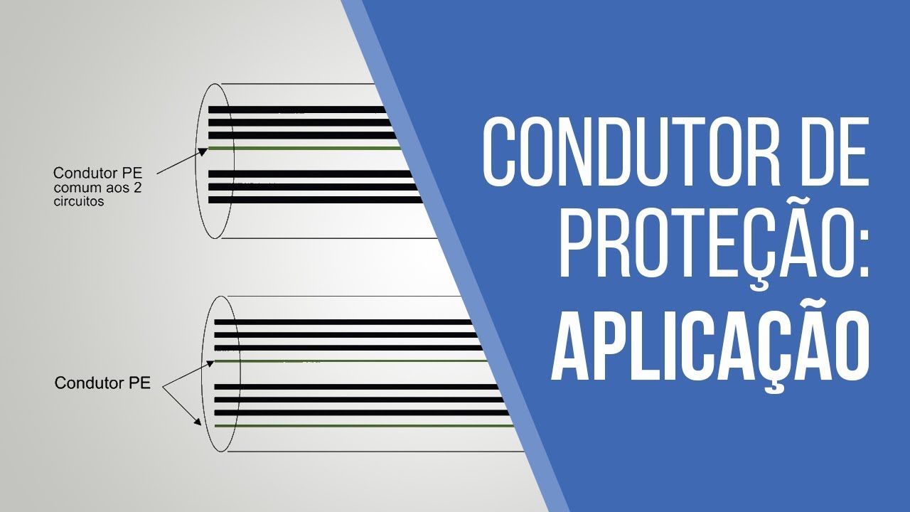 Aplicação do condutor de proteção - Fio Terra - YouTube