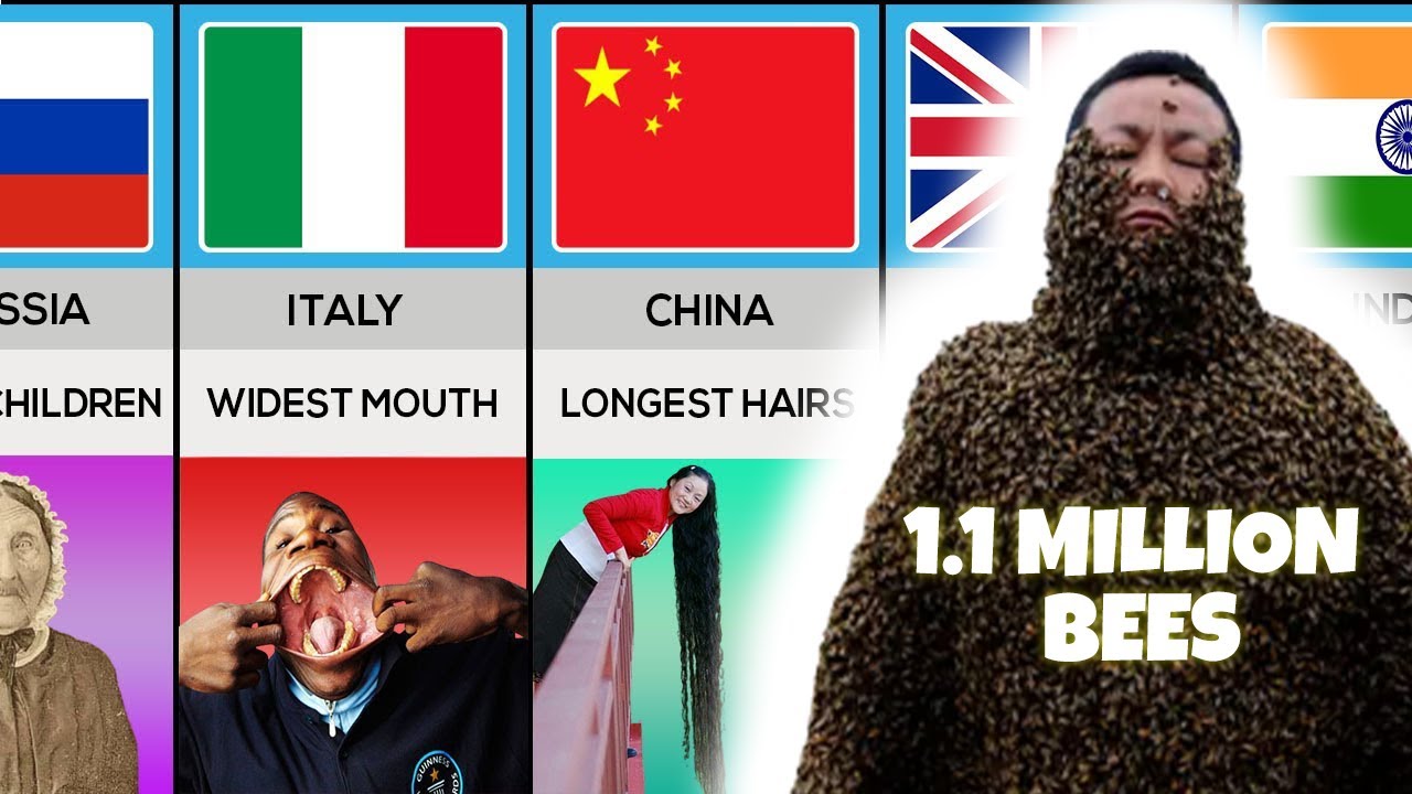 Human World Records From Different Countries Comparison - YouTube