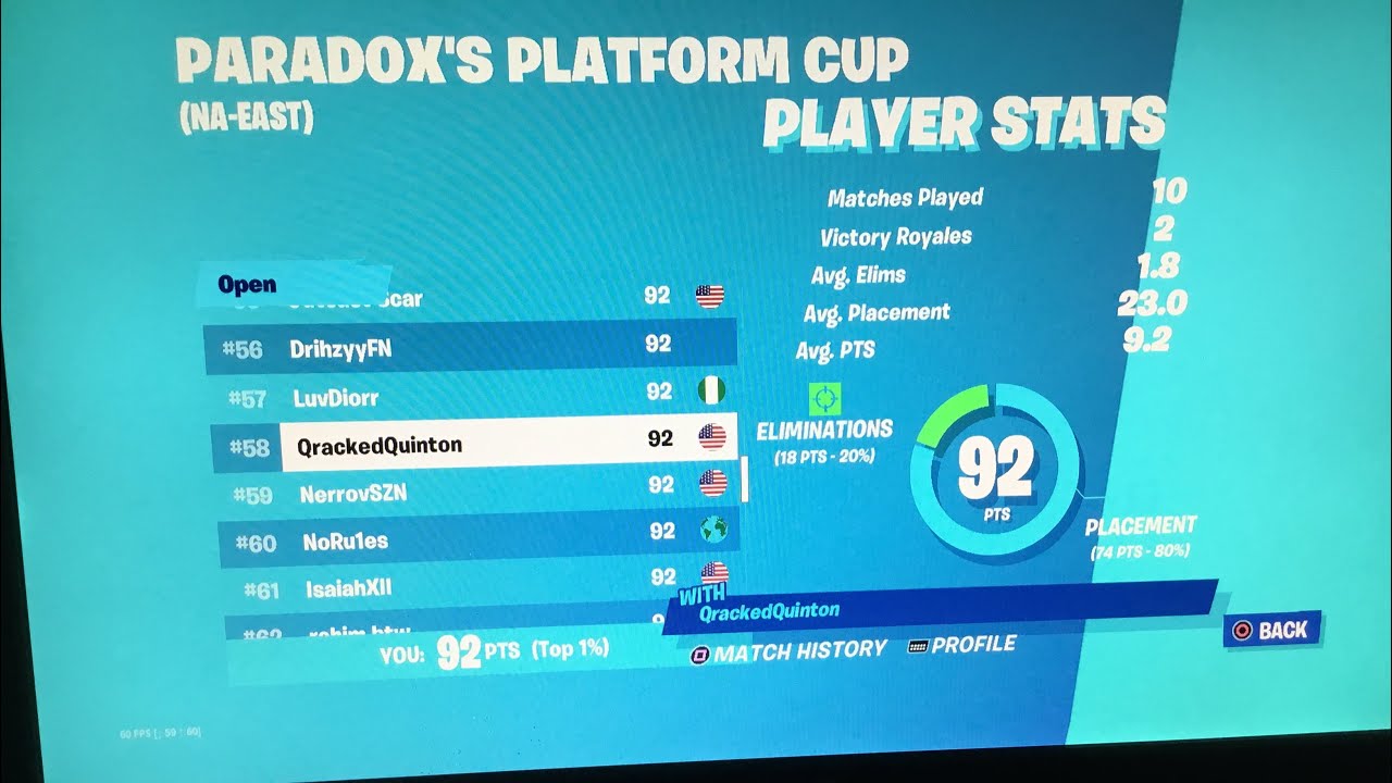 How I Placed 58th Solo Platform Cash Cup On Console - YouTube