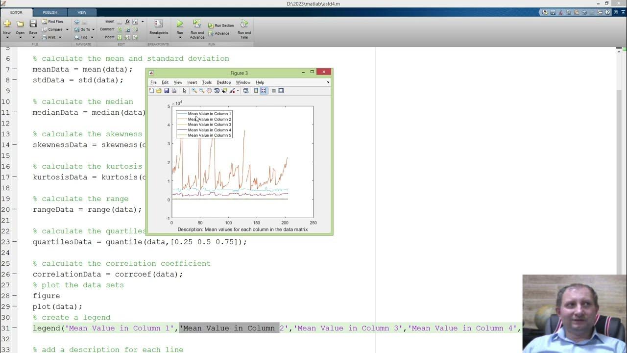 Full statistical analysis of raw data in Matlab with assistance of ...