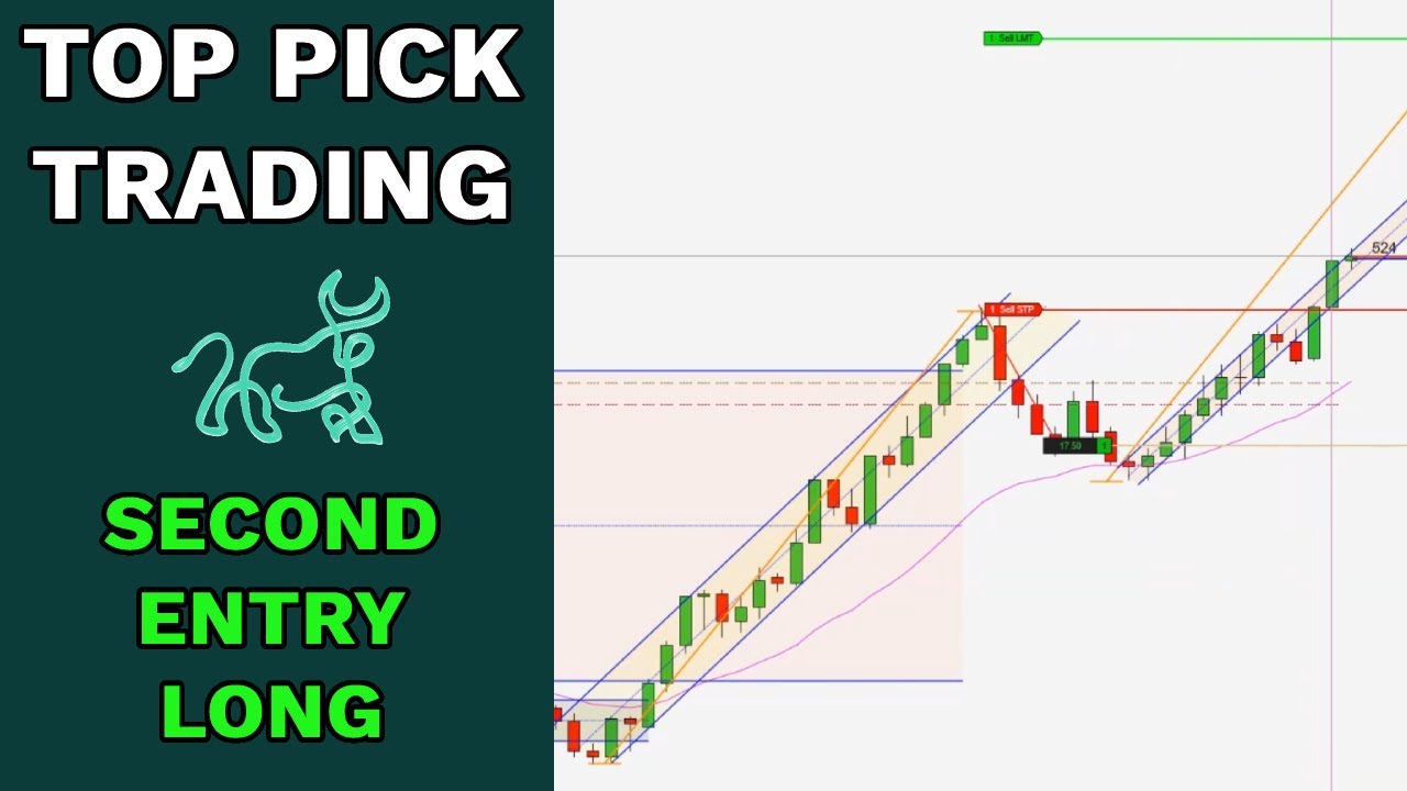 Live Trade Commentary - Buying a Two Legged Pullback After a Bullish ...