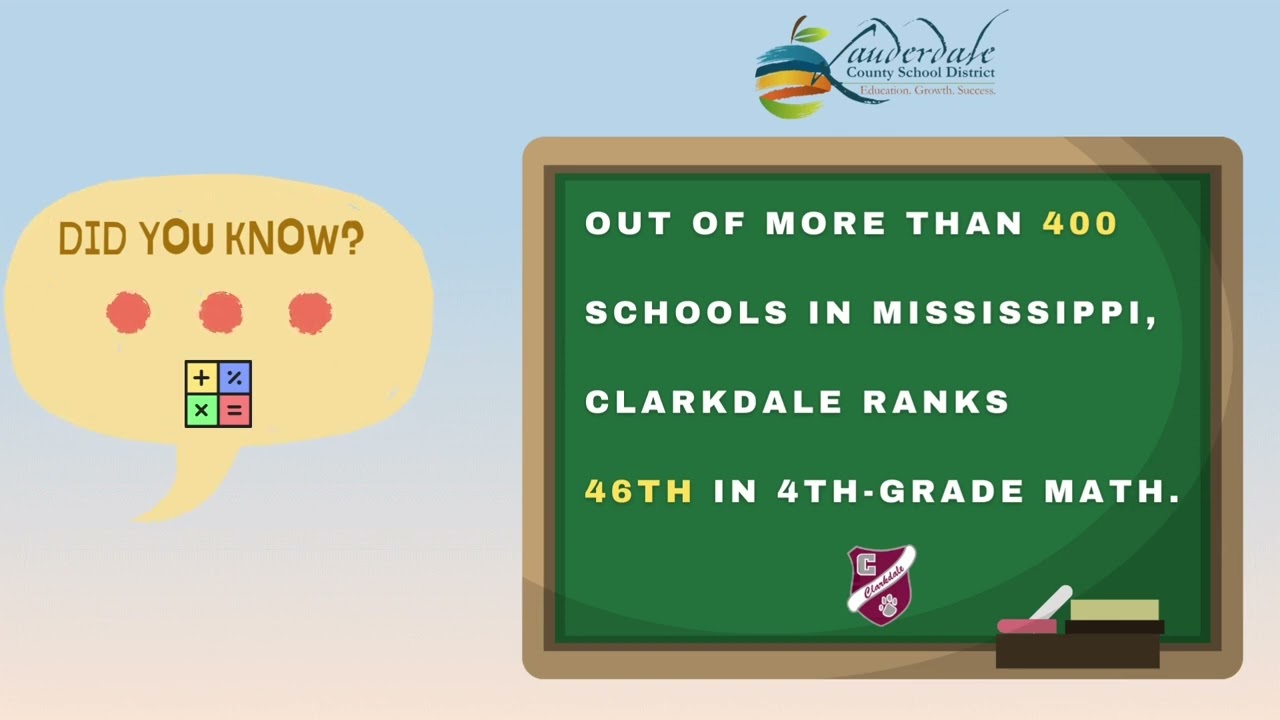 CES 46th 4th Grade Math State Ranking YouTube CES 46th 4th Grade Math State Ranking YouTube