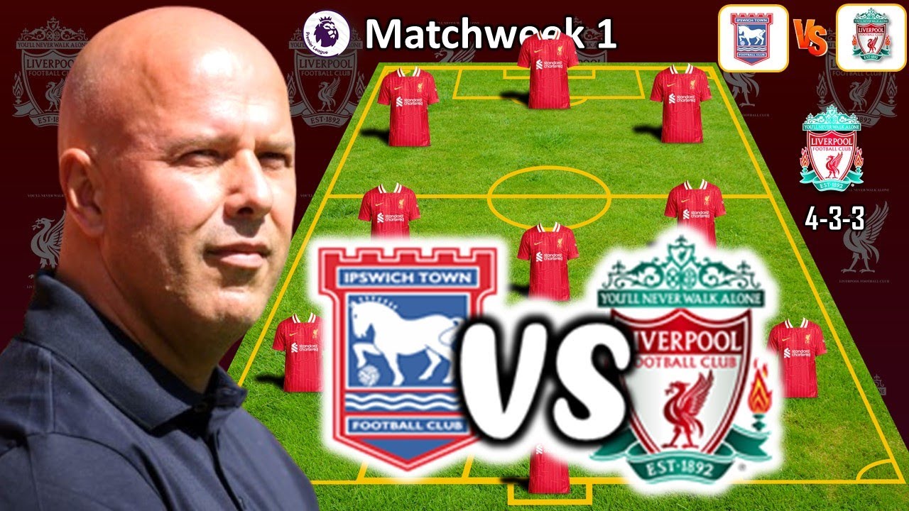 Liverpool Potential Lineup Premier League 2024 Matchweek 1 | Ipswich ...