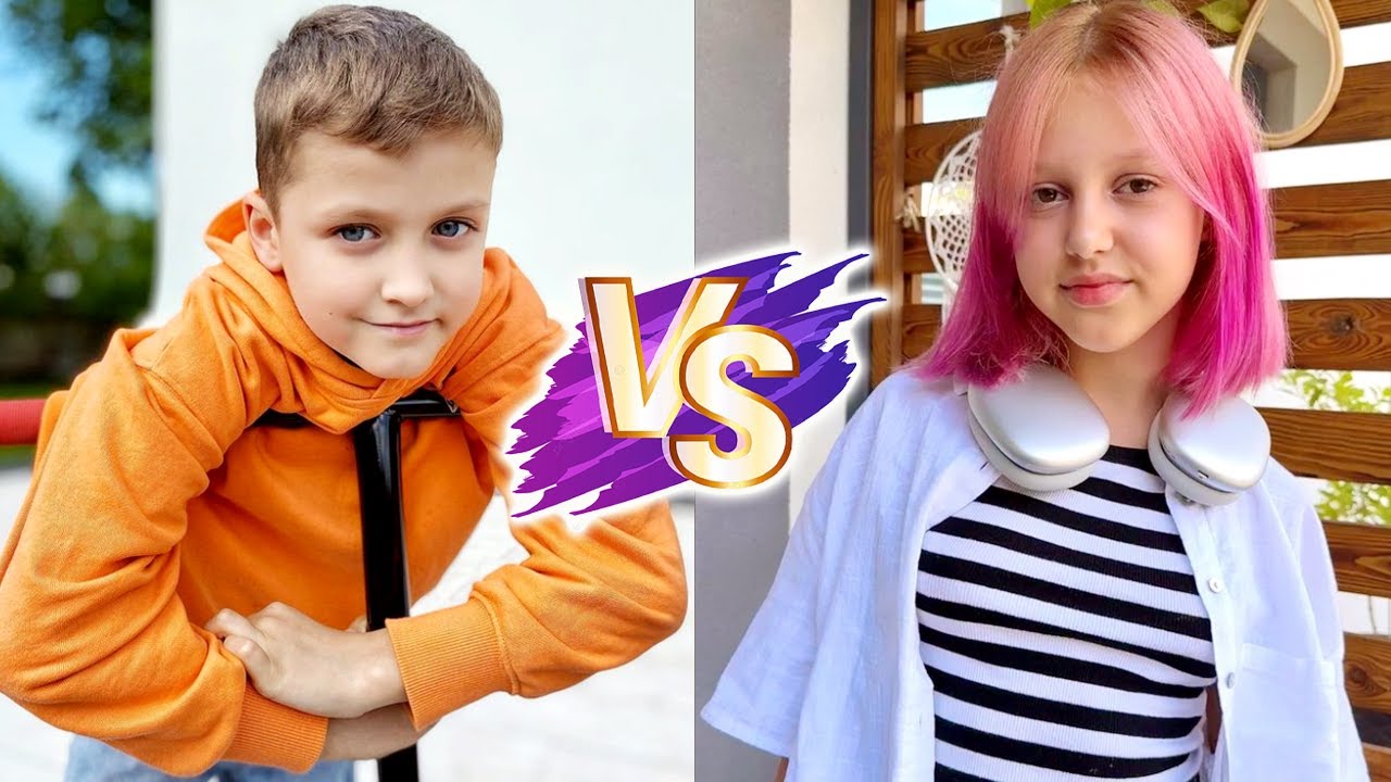 Amelka Karamelka VS Mark Chirkin Glow Up Transformations 2024 | From ...