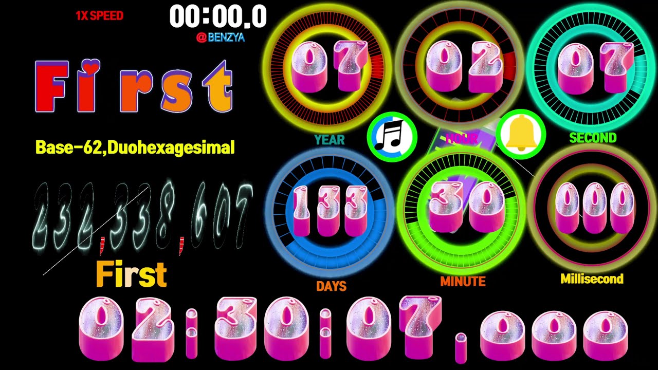 Base 62 First ~ Mega (speedfeeling) countdown timer alarm🔔 - YouTube