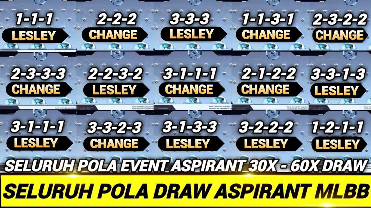 POLA DRAW LENGKAP EVENT ASPIRANT LESLEY CHANGE MLBB !! POLA DRAW 30X - 60X DRAW MLBB - YouTube