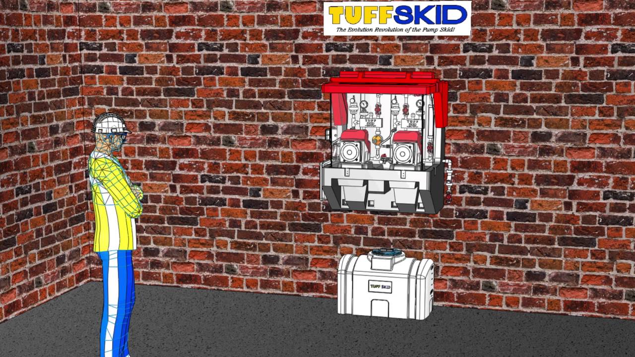 Tuff Skid: The Evolution Revolution of the Pump Skid - YouTube
