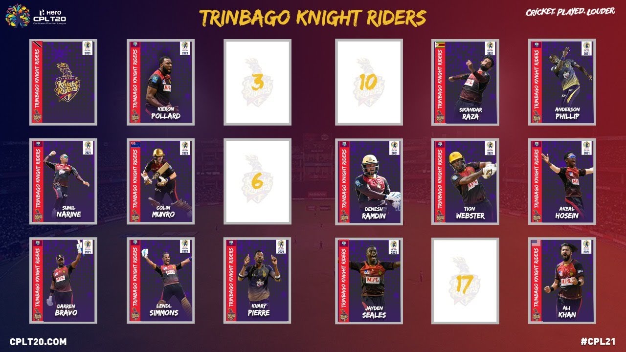 Trinbago Knight Riders retain Kieron Pollard, Sunil Narine, Colin Munro ...