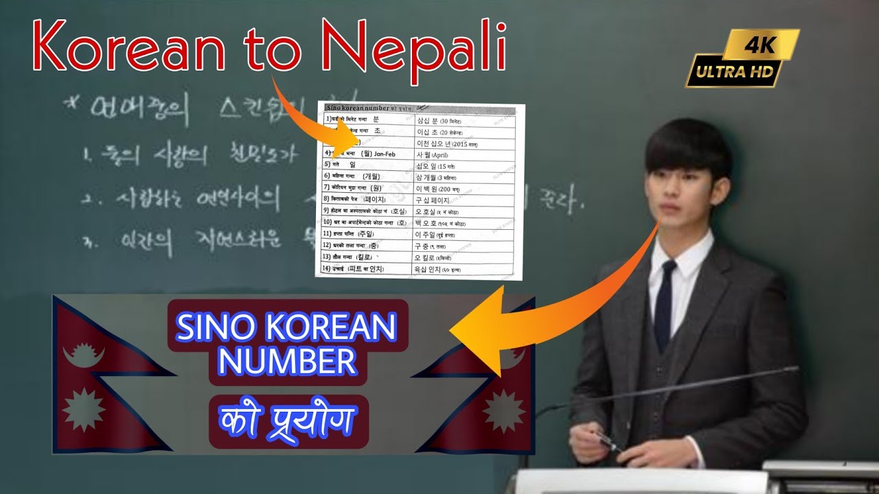 korean sino Korean Number | korean eps topik exam preparation in nepal ...