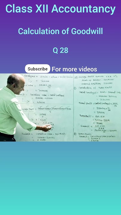 #calculation of Goodwill by Capitalisation Method class XII 2024-25 CBSE TS grewal - YouTube