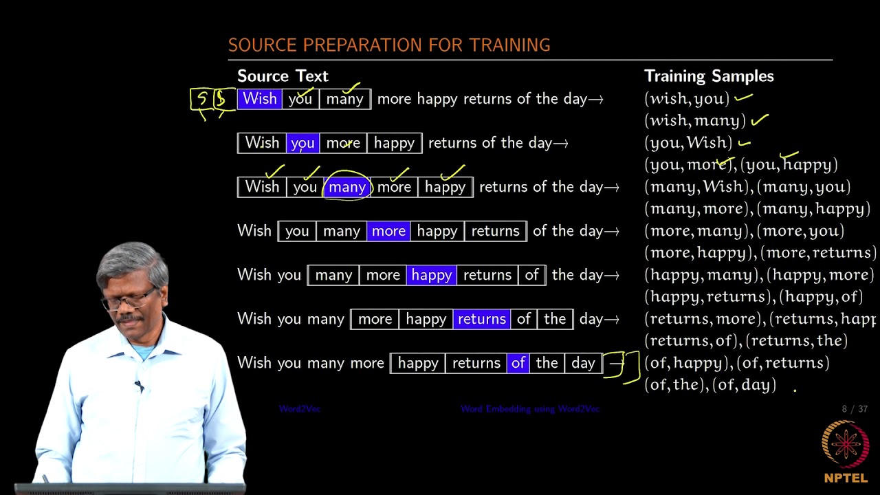 One word learning architecture - YouTube