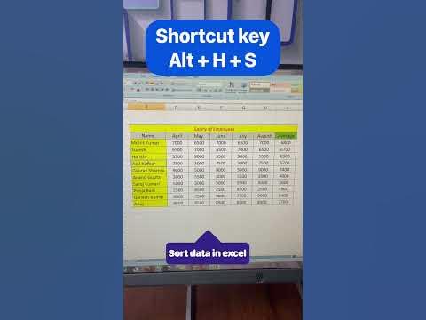 Shortcut to Sort Data in MS Excel in Ascending or Descending Order ...