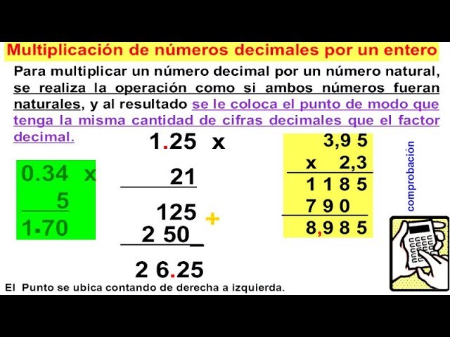 Multiplicar Decimales Visualmente Multiplicación De Números