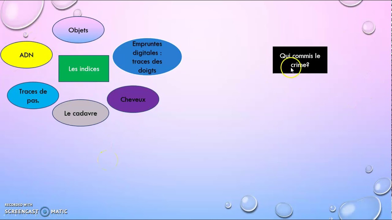 Lexique du genre policier - YouTube