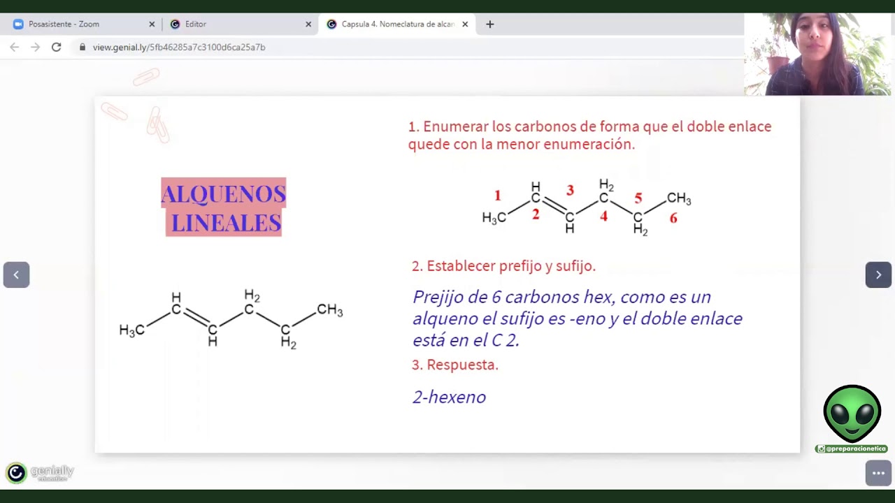 Nomenclatura de Hidrocarburos Alifáticos | Preparación Ética - YouTube