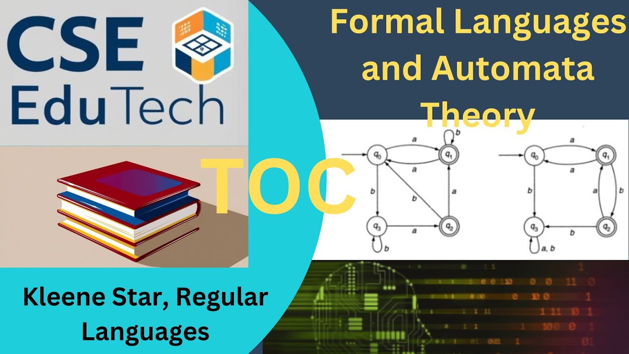 Kleene star, Regular Language, from RE to NFA-∈ - YouTube