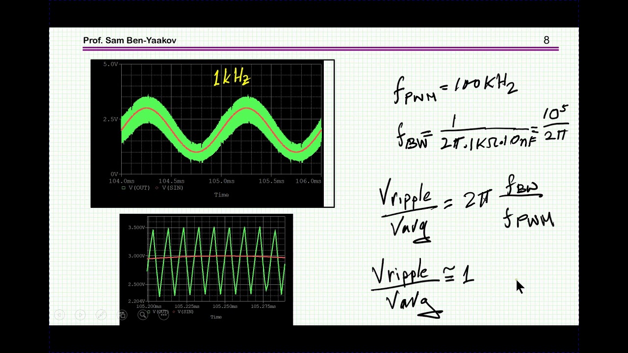 Ripple cancelation in PWM DAC - YouTube