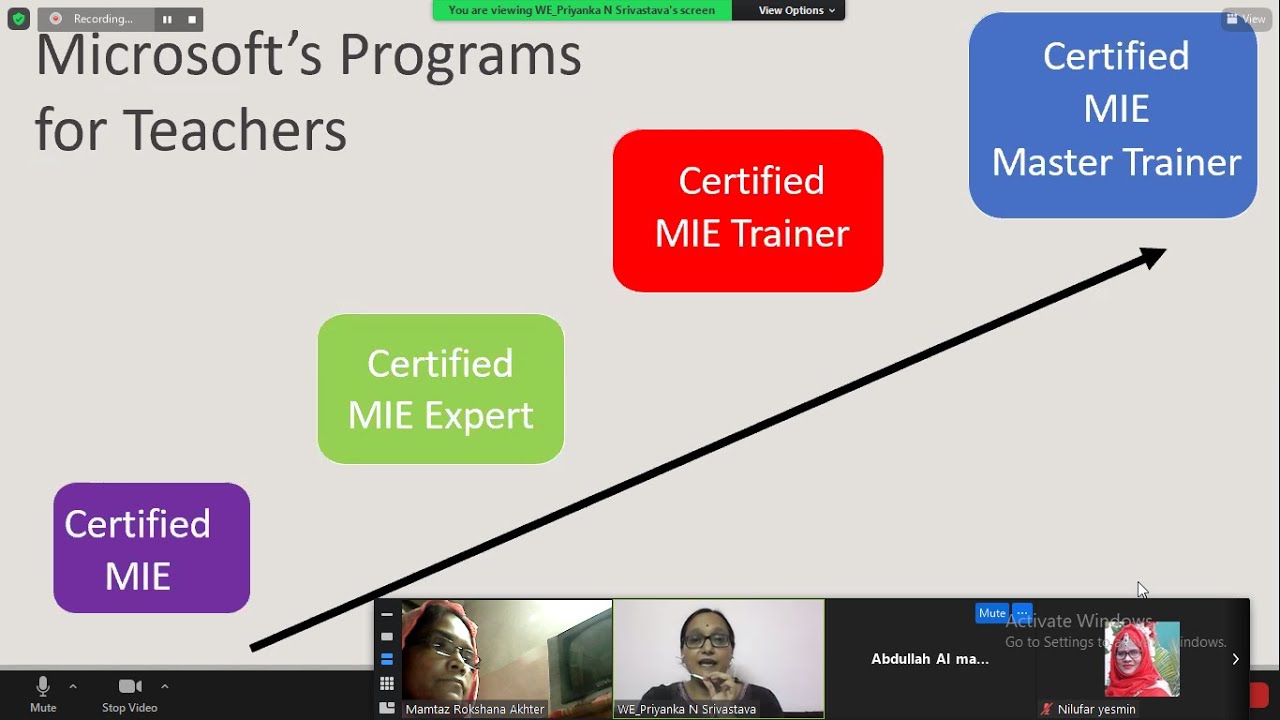 How to become a Certified Microsoft Innovative Educator and MIE-Expert ...