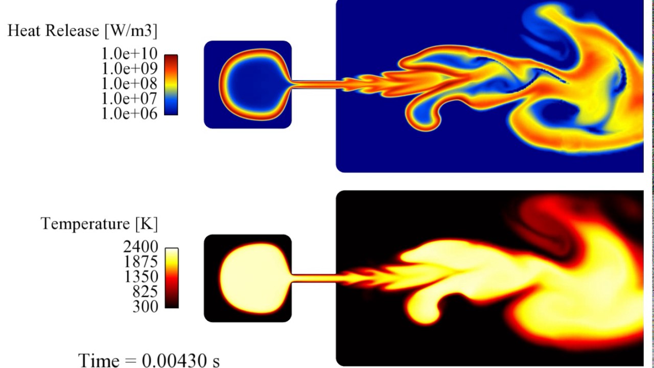 Combustion of Premixed Iso octane/Air Mixtures in a Pre-chamber/Main ...