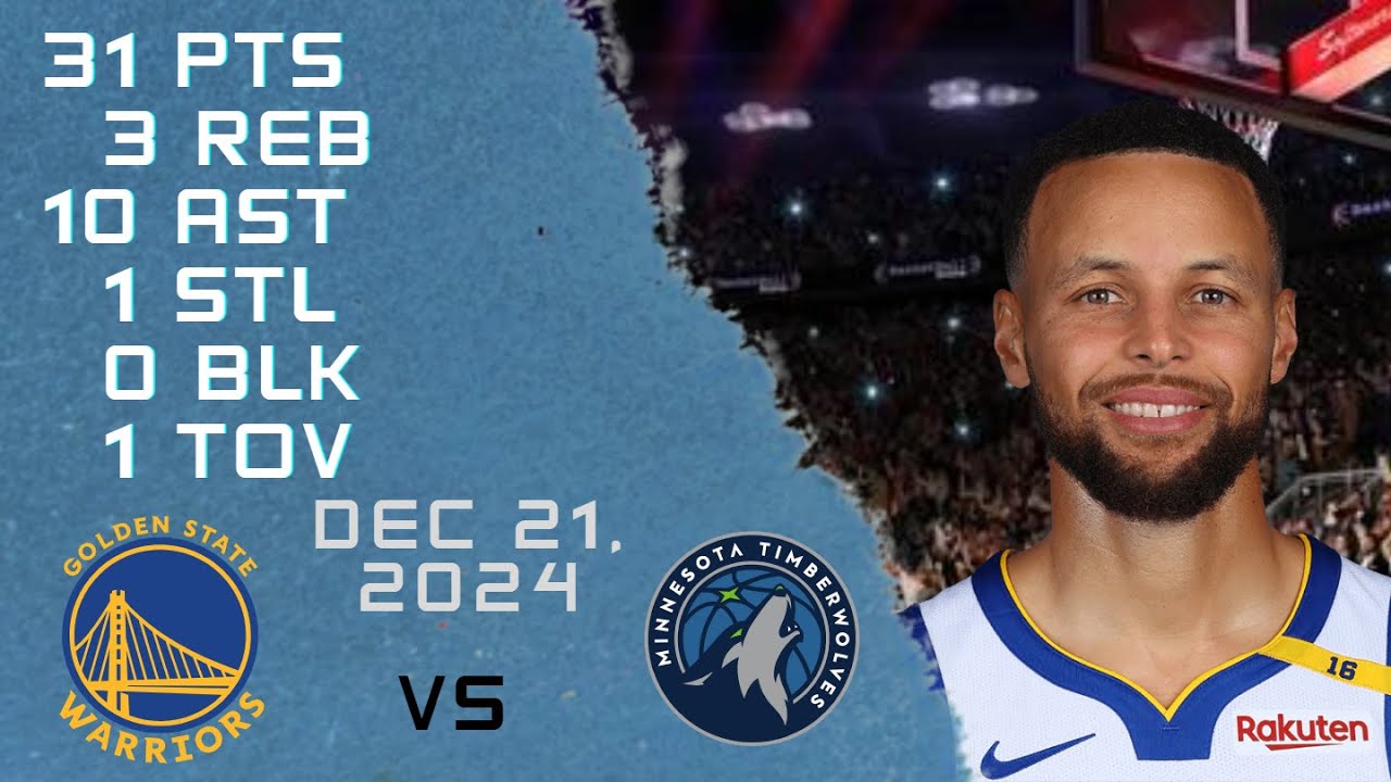 Stephen Curry Full Highlights & Lowlights vs TIMBERWOLVES 21 12 2024 ...