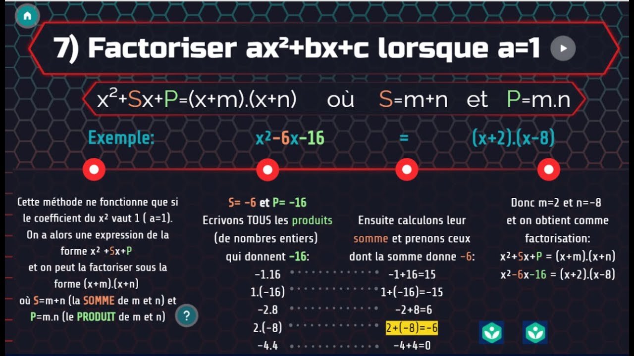 Factoriser le polynôme x²+Sx+P - YouTube
