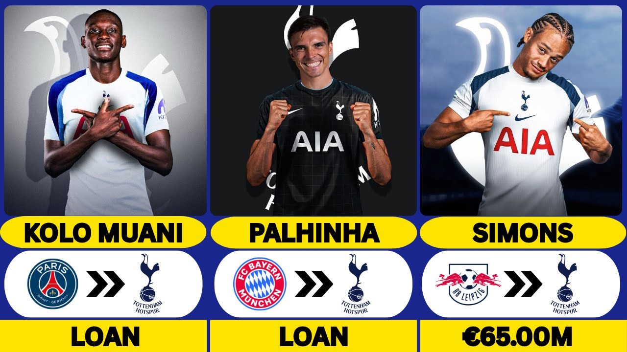 Tottenham Transfer News Confirmed Today | Tottenham Hotspur Transfer ...