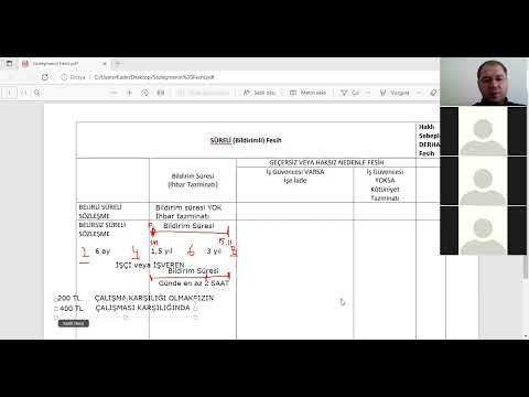 İş Hukuku Sözleşmenin Feshi 1