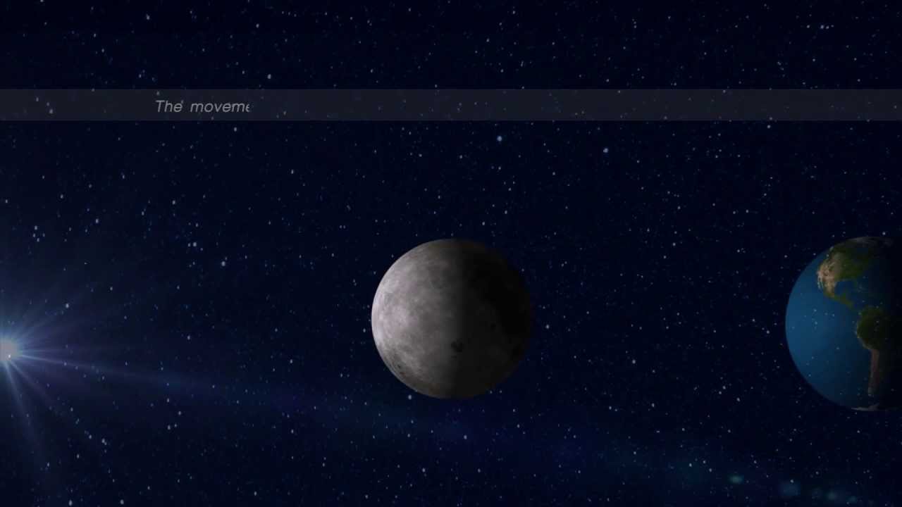 Cosmic Tutorials - The Moon Phases - YouTube