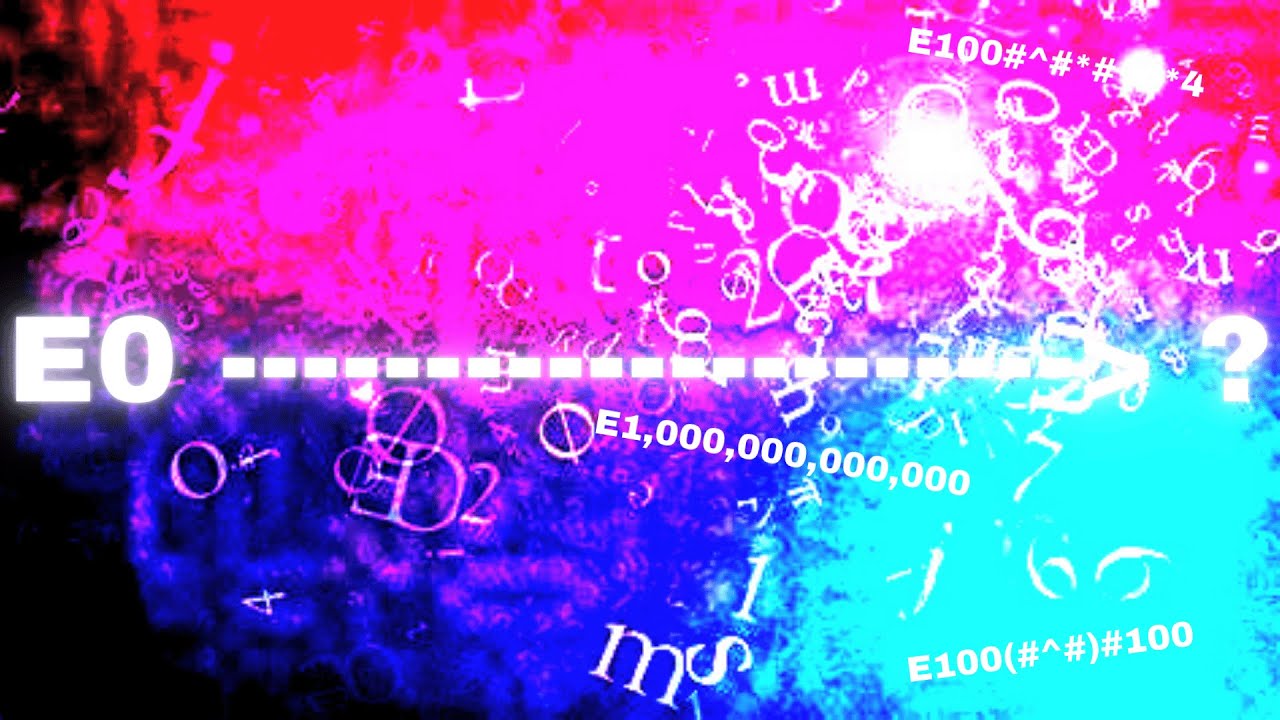 Numbers 0 to Absolute Infinity in Hyper-E and Cascading-E Notations ...