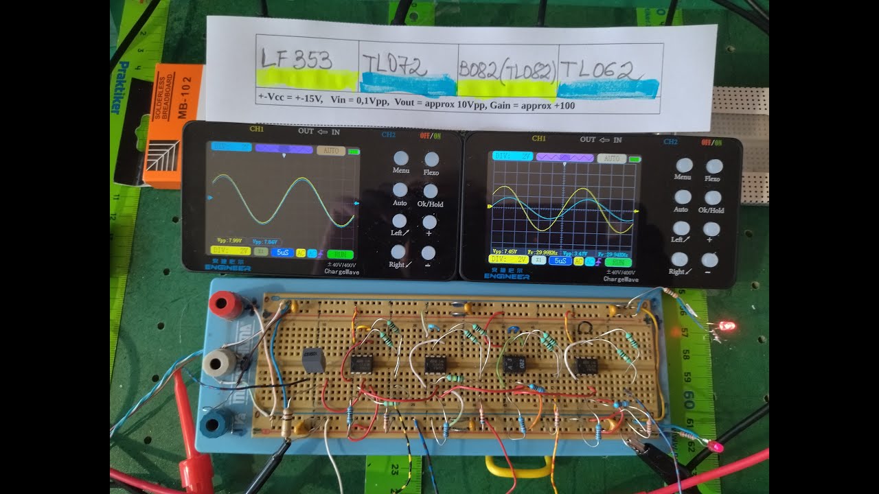 LF353, TL072, B082/TL082 and TL062 - Comparison of dual paralleled ...