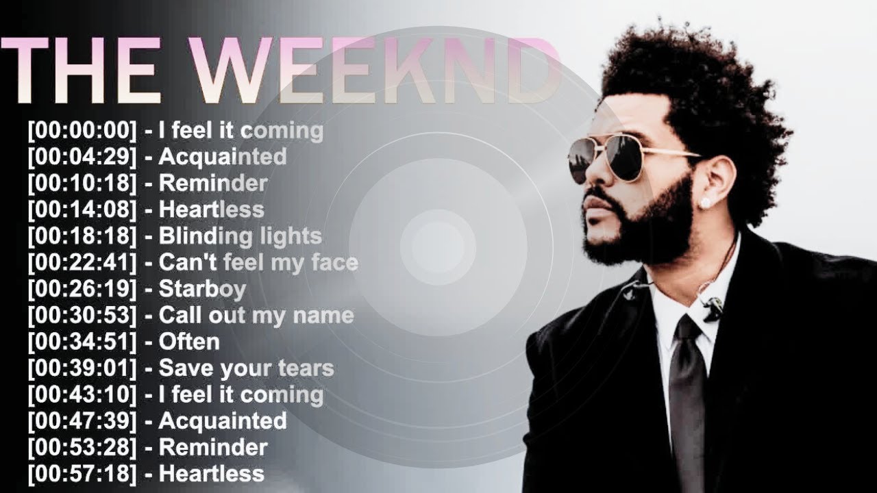 THE WEEKND Playlist 2025 | THE WEEKND Greatest Hits Full Album 2025 ...