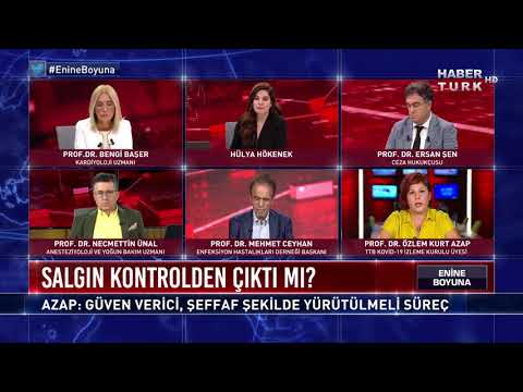 Enine Boyuna   28 Ağustos 2020 Prf Dr Özlem Kurt Azap