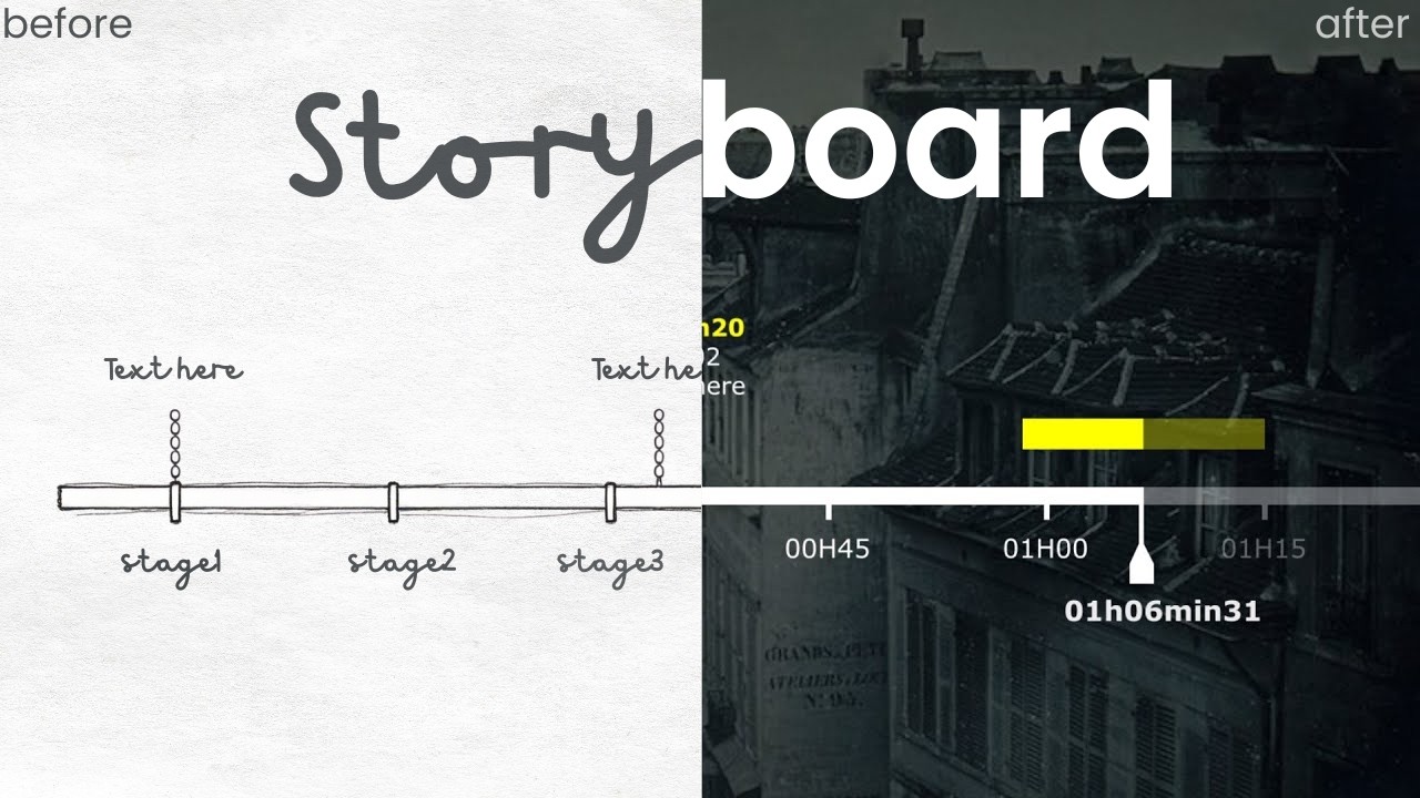 How to make Storyboard for Your Client's Videos | Part 1 - YouTube