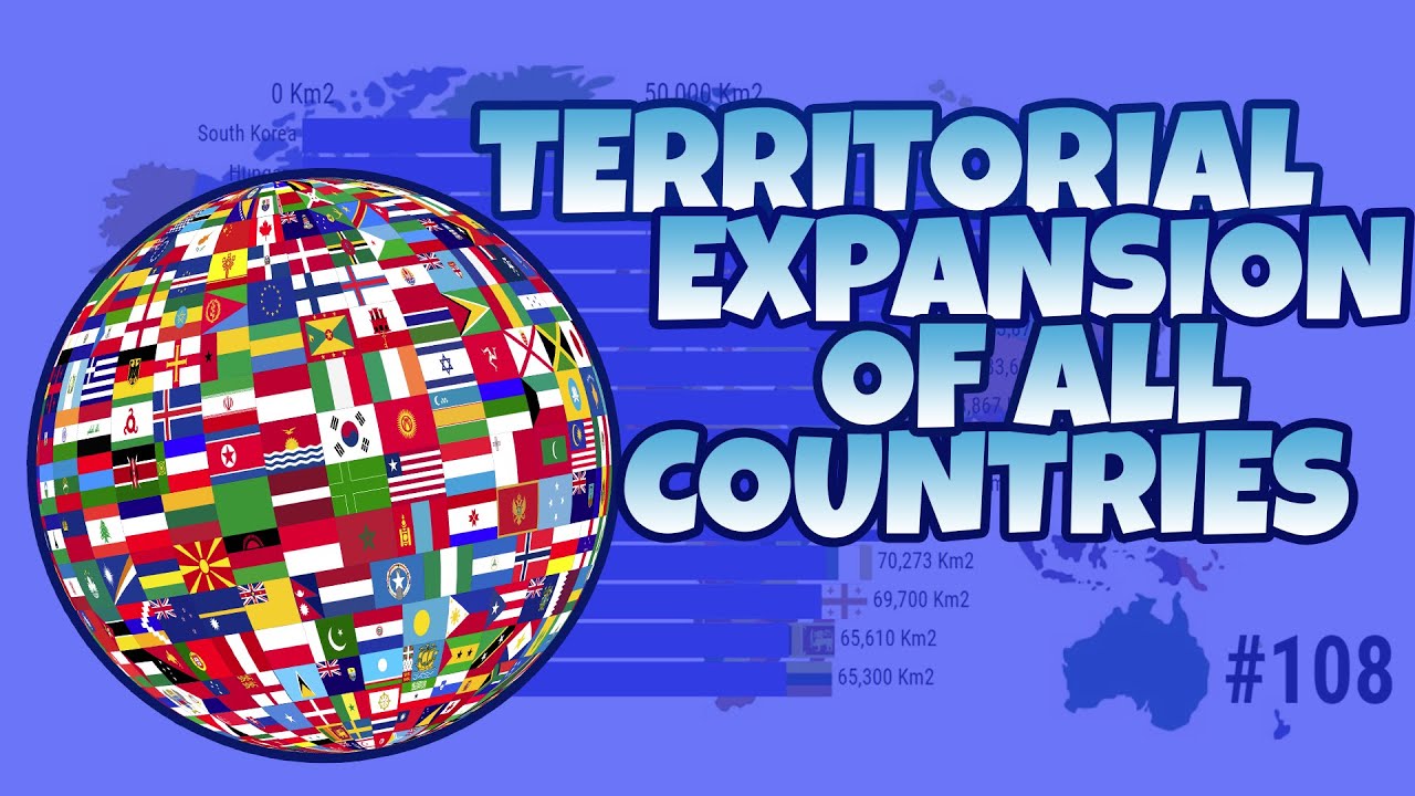 RANKING: Territorial Expansion of all Countries | From LOW To HIGH ...