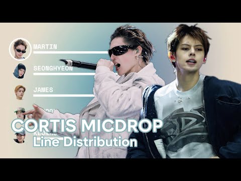 CORTIS (코르티스) - \