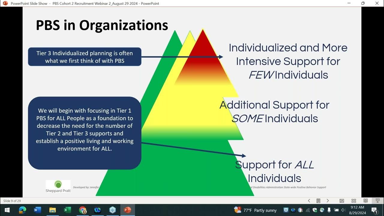 Positive Behavior Supports PBS Follow up Session 8-29-24 - YouTube