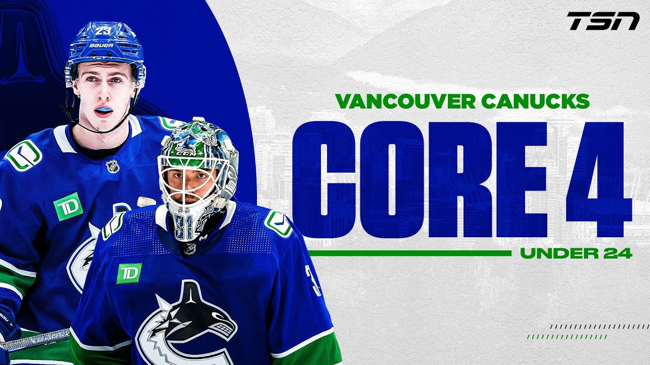 Core 4 U-24: Willander drawing comparisons to top NHL d-men - YouTube