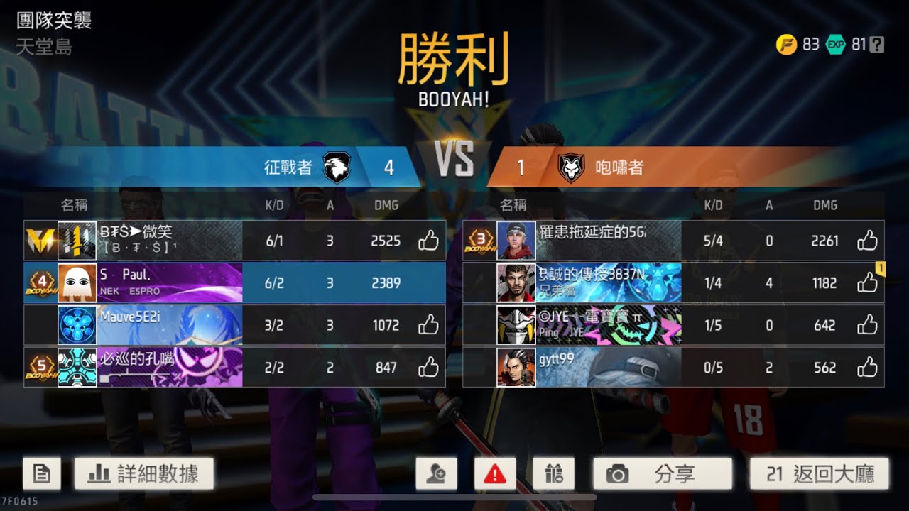 Paul game | 4 Vs full gameplay | Garena - YouTube