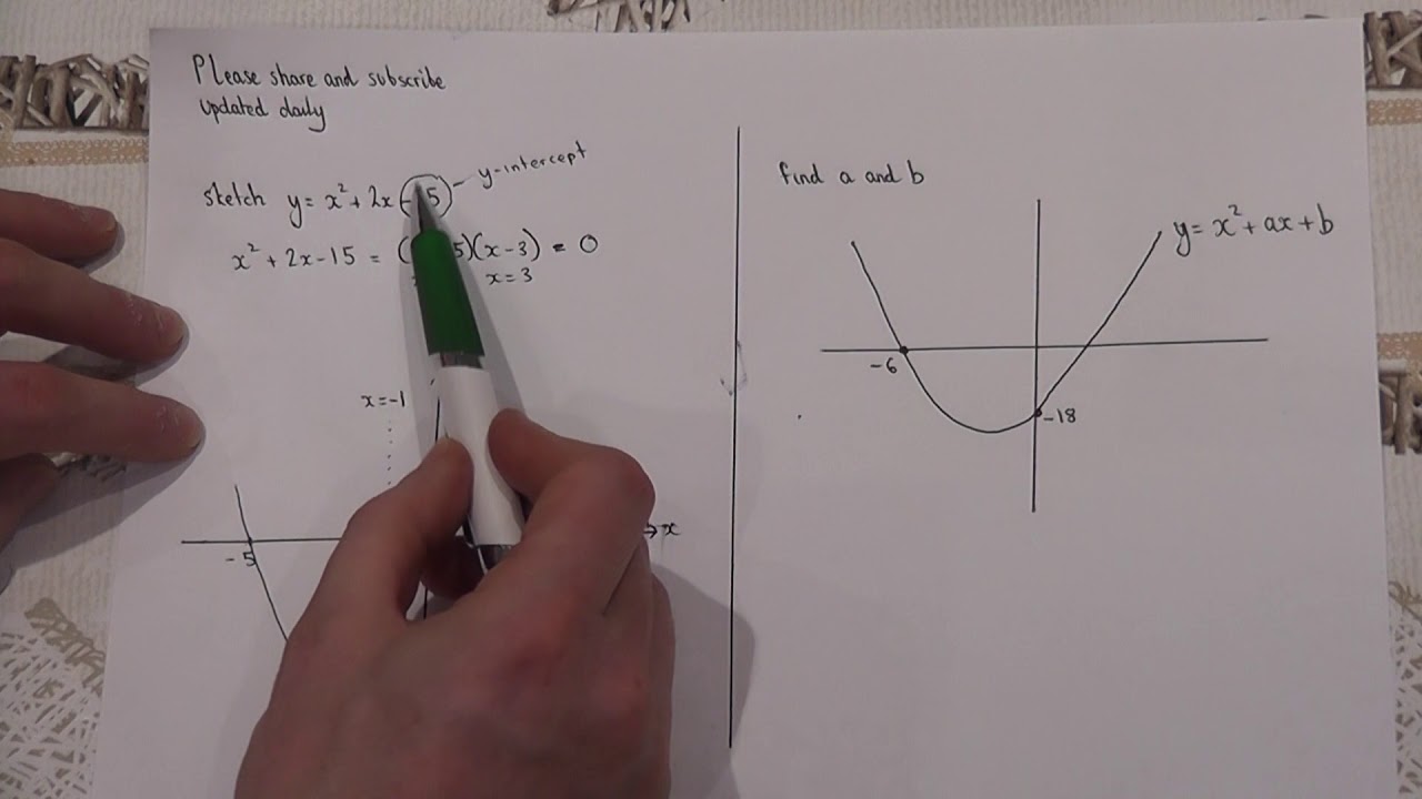 Daily Essential GCSE Maths Video: Guaranteeing a Grade 7: Video 1 ...