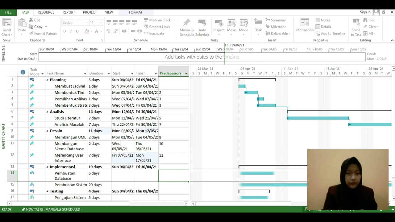 Penjadwalan Proyek Perangkat Lunak (MS.Project) - YouTube